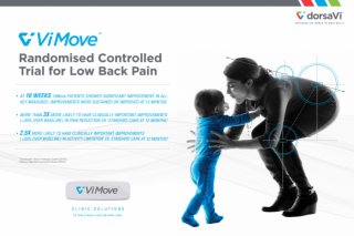 ViMove Low Back Pain - Randomised Controlled Trial - Spinex Disc Clinic